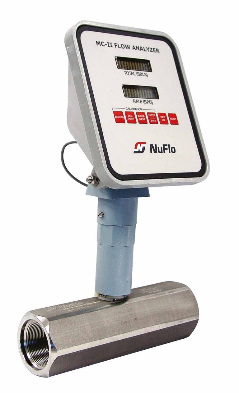 NUFLO MC-II Flow Analyzer - Macher Distribution